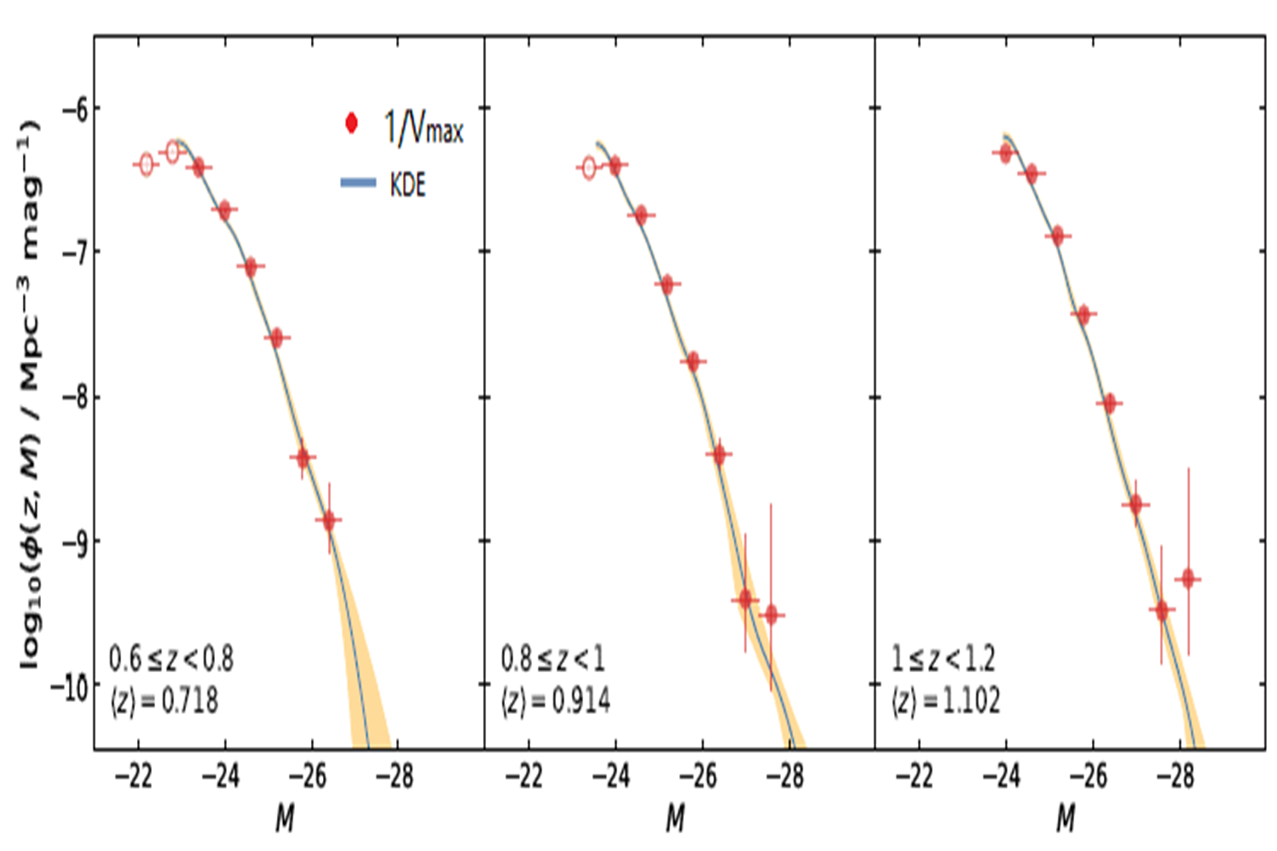 物理与电子科学学院袁尊理教授在ApJS发表最新研究成果-湖南师范大学网站